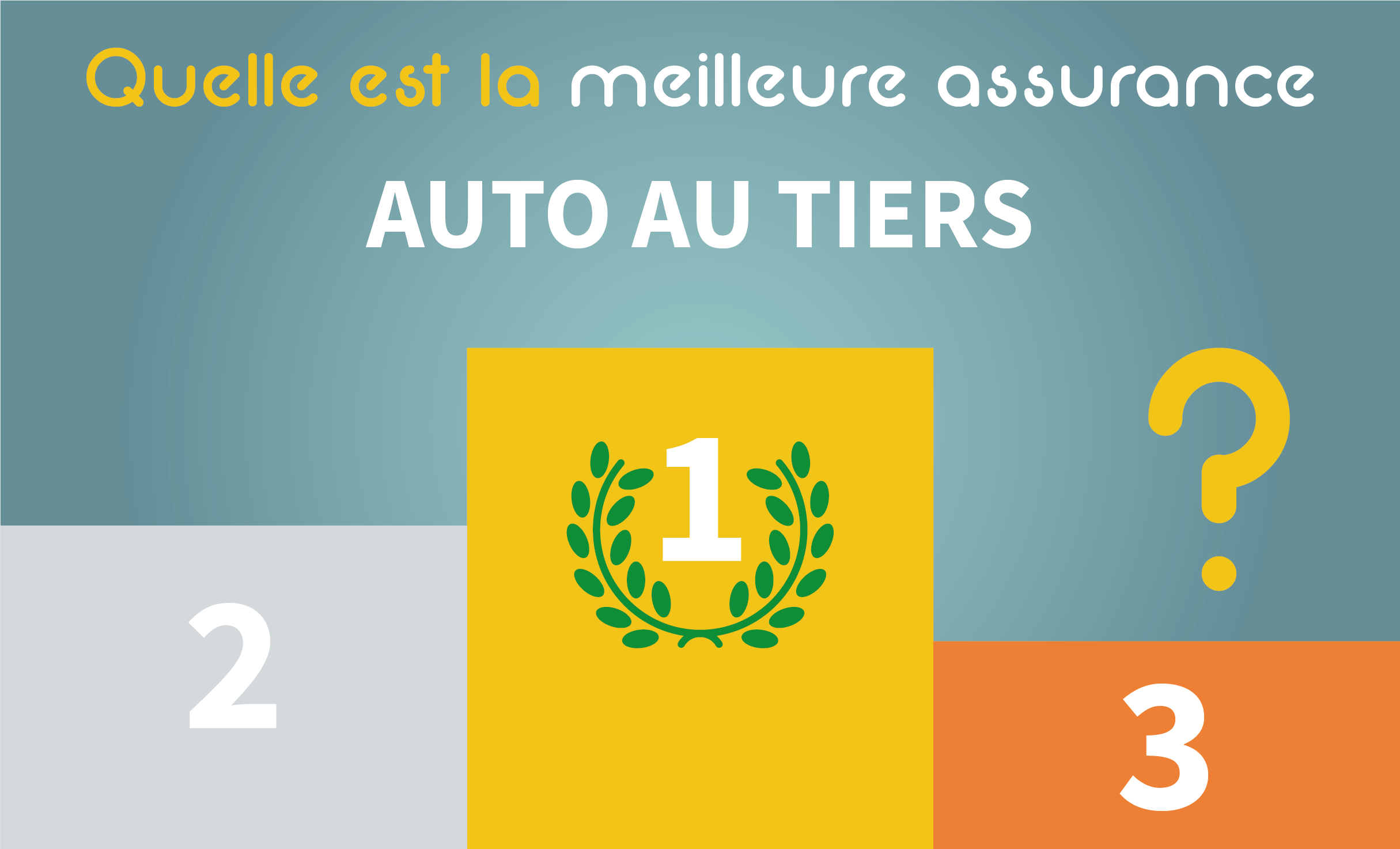 Le classement des meilleures assurances auto au Tiers 2020